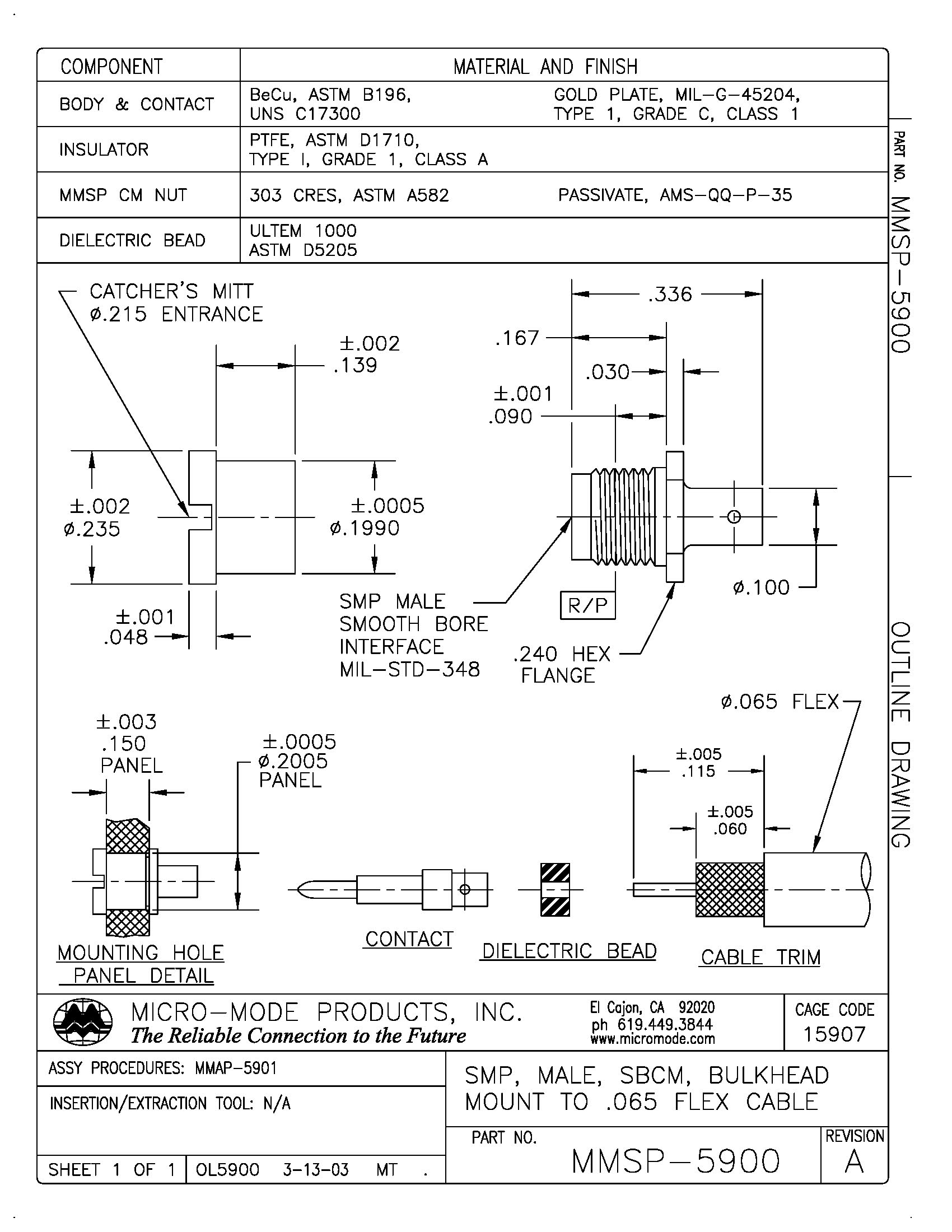 MMSP-5900 | Micro-Mode