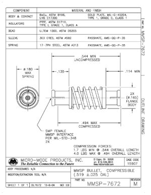 MMSP-7672 | Micro-Mode