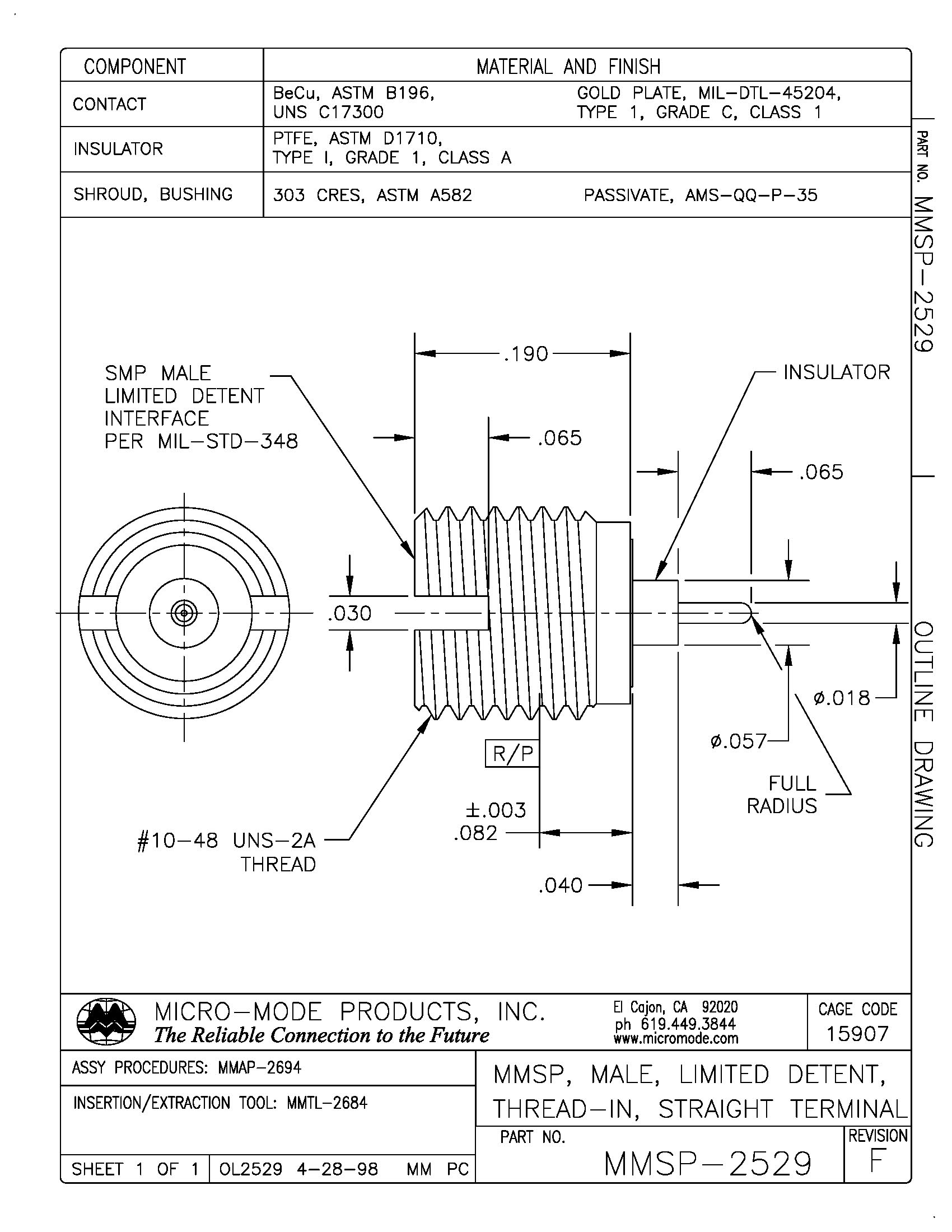 MMSP-2529 | Micro-Mode
