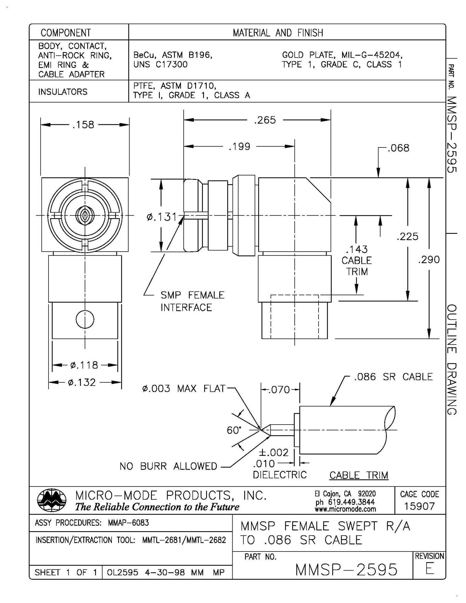 MMSP-2595 | Micro-Mode