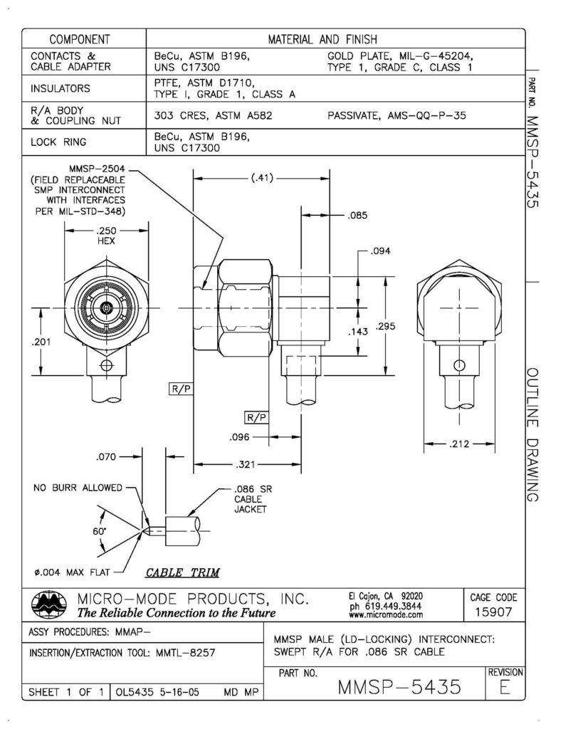 MMSP-5435 | Micro-Mode