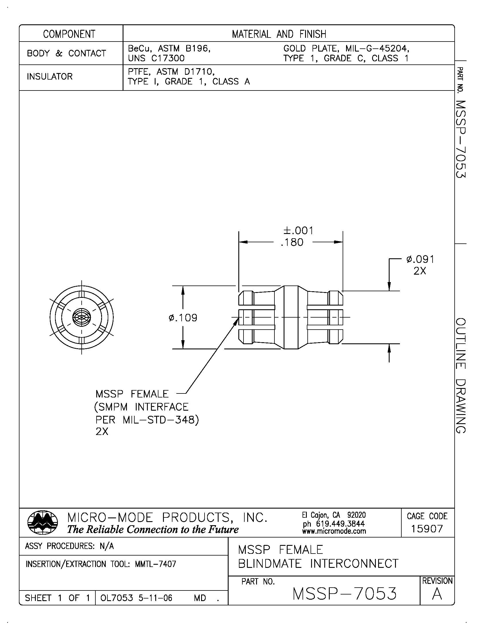MSSP-7053 | Micro-Mode