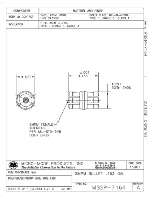 MSSP-7164 | Micro-Mode