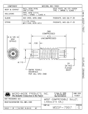 MSSP-7997 | Micro-Mode