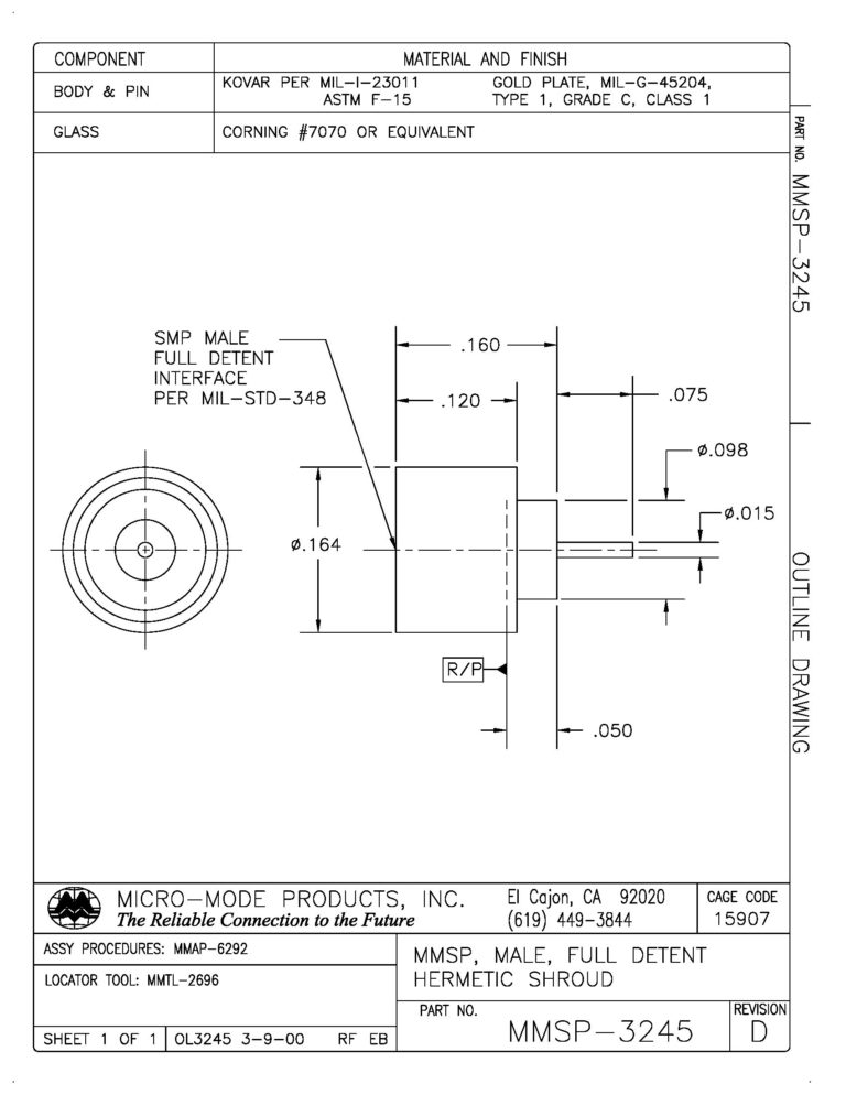 MMSP-3245 | Micro-Mode