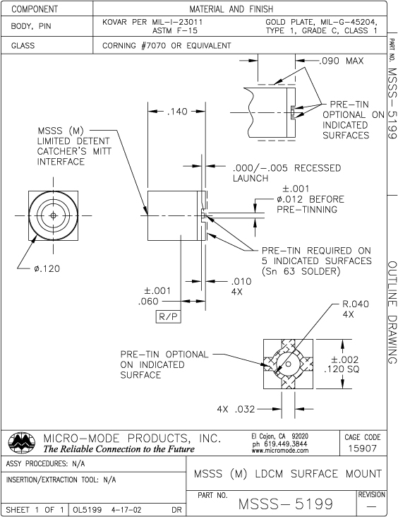 MSSS-5199 | Micro-Mode