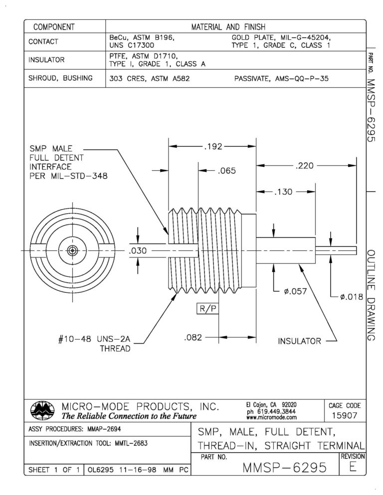 MMSP-6295 | Micro-Mode