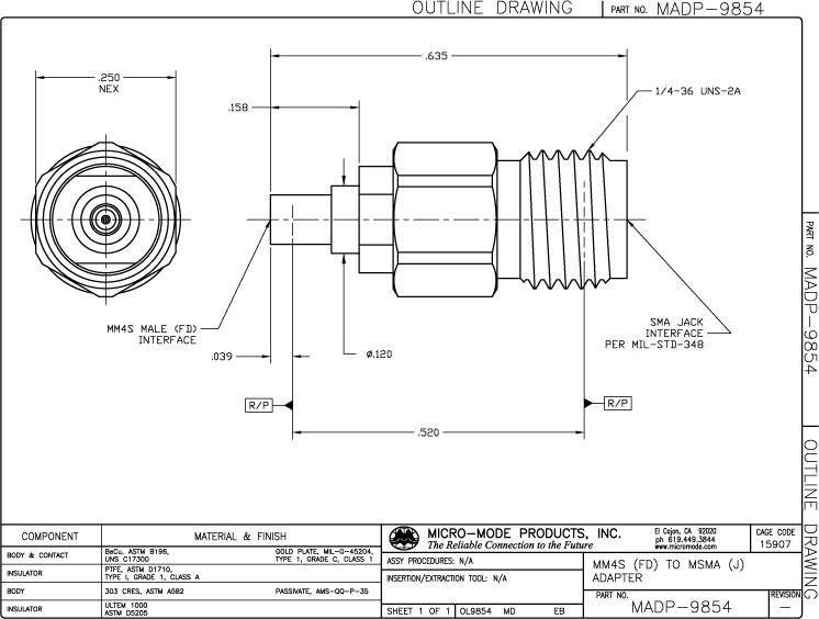 MADP-9854 | Micro-Mode