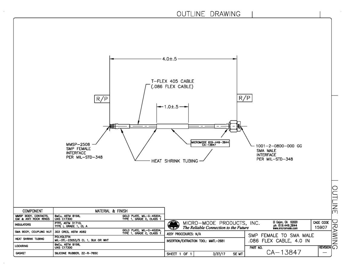 CA-13847 | Micro-Mode
