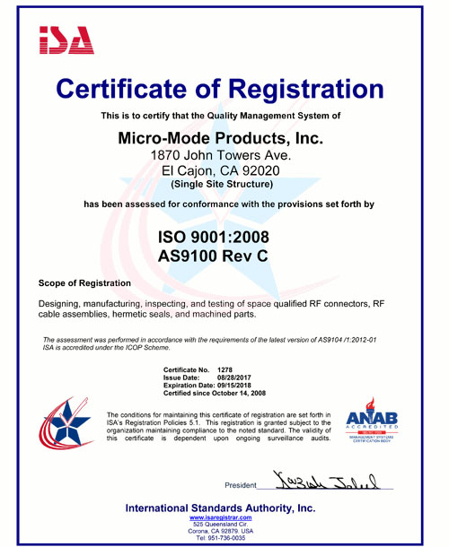 Vision & Quality | Micro-Mode Products, Inc. | Micro-Mode