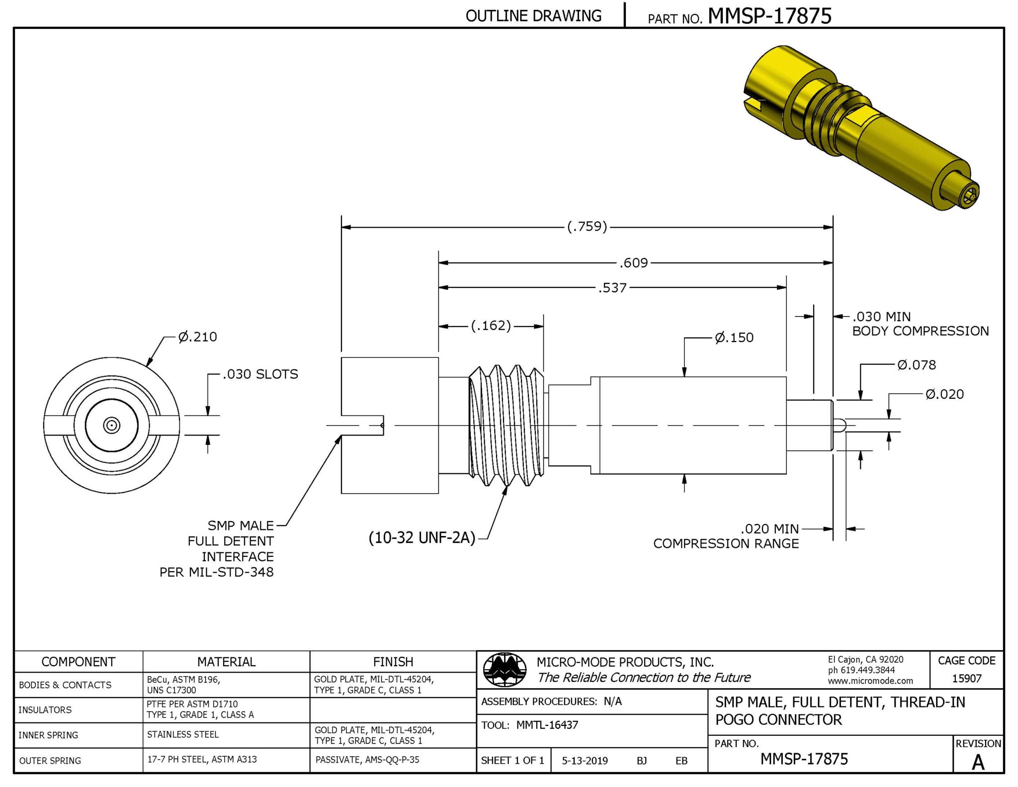 MMSP-17875 | Micro-Mode